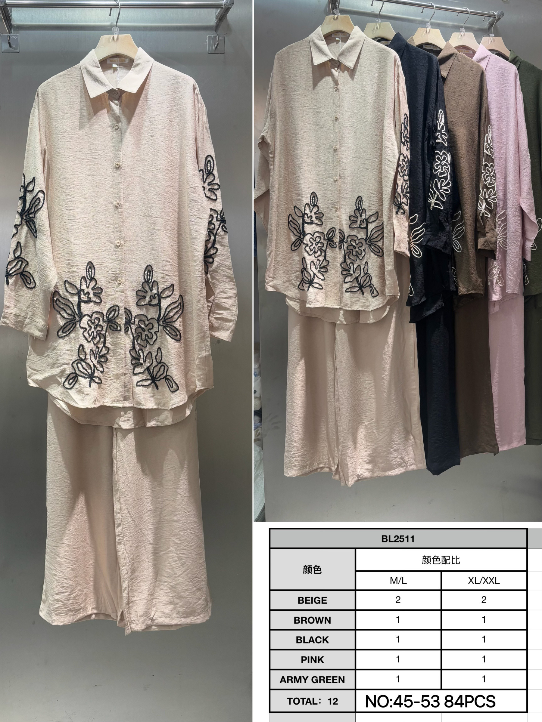 SET | Paris Fashion Shops