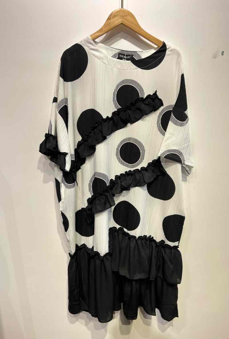 Neslay | Paris Fashion Shops